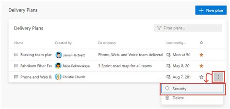 set permissions for work tracking azure devops microsoft learn