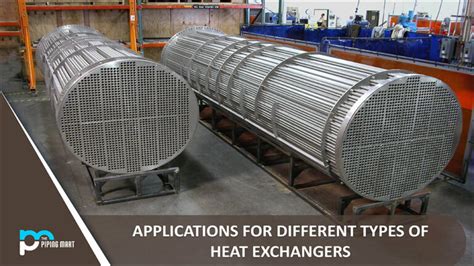 Understanding Heat Exchangers Types Designs Applicati - vrogue.co