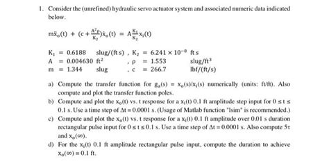 Solved Consider The Unrefined Hydraulic Servo Actuator