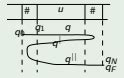 C Drawing Diagonal Text All Over Bitmap Stack Overflow