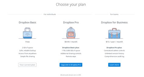 Dropbox Pro Dropbox Responds To Competition With Storage Price Cuts Dignited