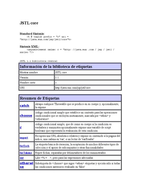 librerias de jstl pdf sql páginas del servidor java