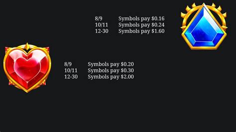 Starlight Princess Deep Dive How To Max Win 👸