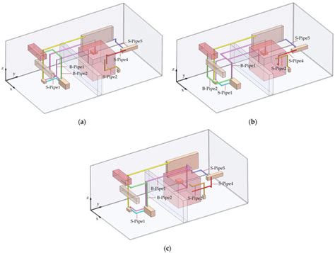 Jmse Special Issue Intelligent Approaches To Marine Engineering Research