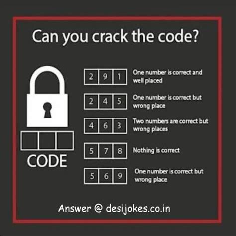Crack The Code Puzzle Desi Jokes Funny Jokes Hindi Jokes Whatsapp Jokes