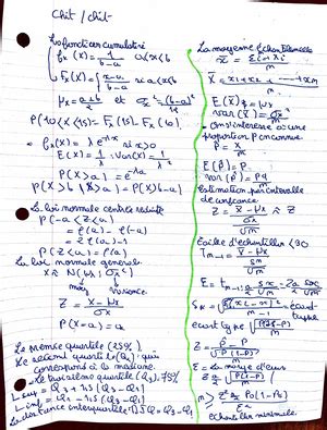 Solution Exercices Pratiques 1 MAT2777 Studocu
