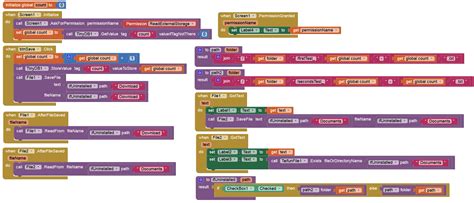 Testing The Next Release Of MIT App Inventor Nb187 206 By Anke News Announcements MIT
