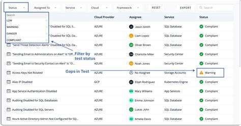 How To Choose A Cspm Tool Ask These 5 Questions Scrut Automation
