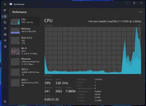 Microsoft Releases Redesigned Task Manager For Windows 11 Insiders Bigtechwire
