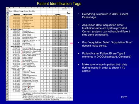 PPT Mammography Unit Evaluation And DICOM Header Checklist PowerPoint Presentation ID