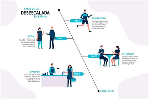 Vetores E Ilustrações De Fluxos Trabalho Para Download Gratuito Freepik