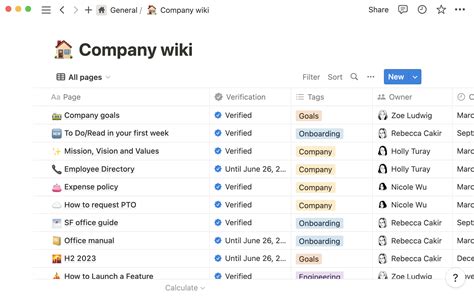 Notion Vs Todoist Which One Is The Best Task Management Tool