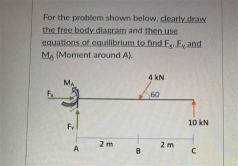 Solved For The Problem Shown Below Clearly Draw The Free Chegg
