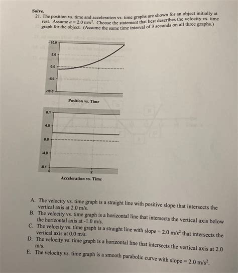 Solved Solve 21 The Position Vs Time And Acceleration Vs Chegg Com