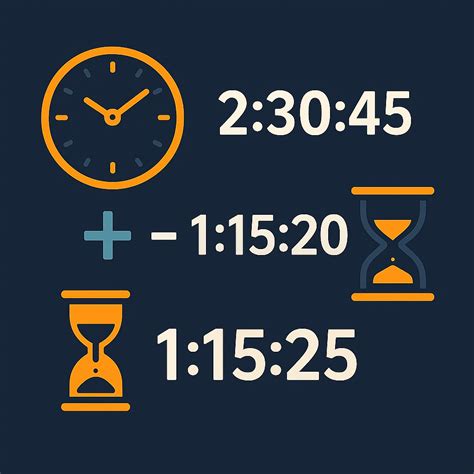 Free Age Calculator Calculate Exact Age In Years Months Days