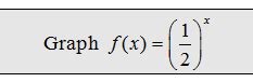 OpenAlgebra Free Algebra Study Guide Video Tutorials Exponential Functions And Their Graphs