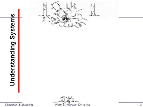 system dynamics simulation and modeling simulation modeling week