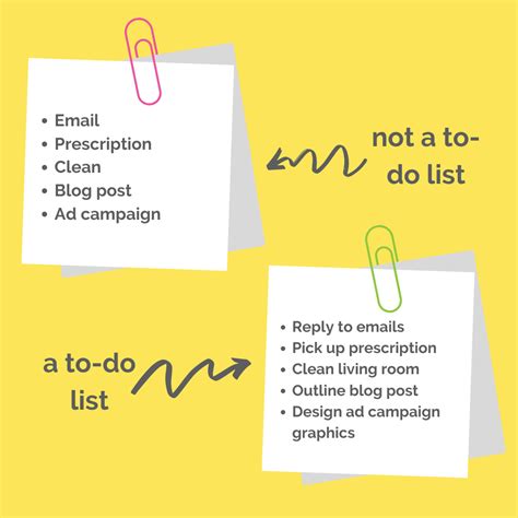 How To Write A To Do List Thats Actionable AF Work Brighter