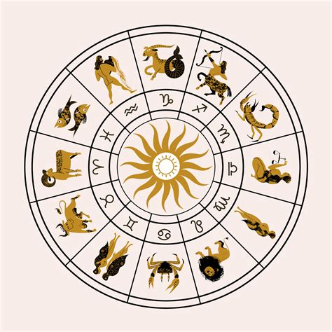 Horoscope And Astrology Horoscope Wheel With The Twelve Signs Of The