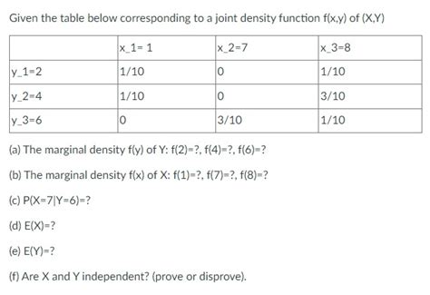 Solved Given The Table Below Corresponding To A Joint