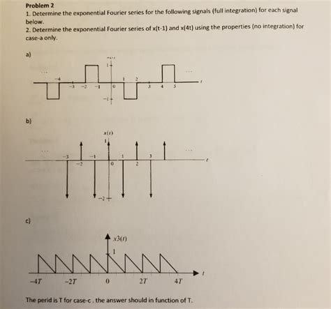 Solved Problem 2 1 Determine The Exponential Fourier Series