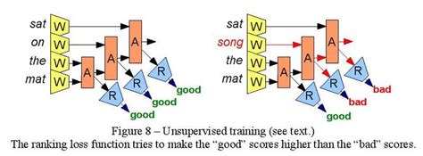 Filefigure8 Statwiki