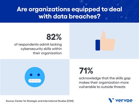 Good Vs Bad Hacking — Whats The Difference