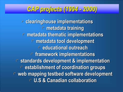 Ppt National Spatial Data Infrastructure Cooperative Agreements Program 2001 Powerpoint