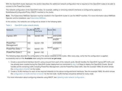 Configuring The Network For The Openshift Nodes Red Hat Openshift 418 Deployment On Dell