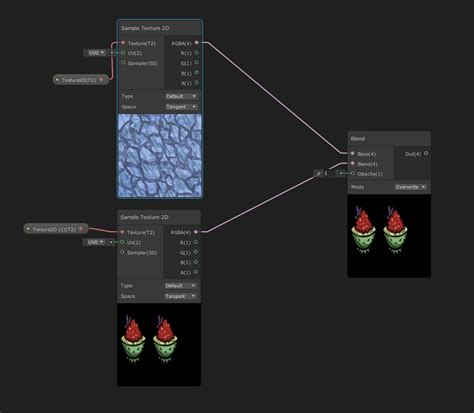 How To Overwrite One Tex On Another Like Photoshop Layer Unity Engine Unity Discussions