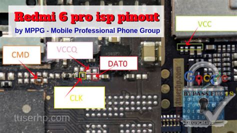 Redmi 6 Pro Isp Emmcandufs