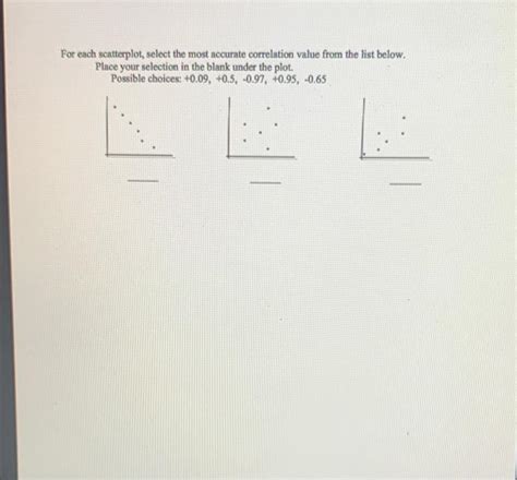 Solved One Way ANOVA You Will Calculate A One Way ANOVA By Chegg Com