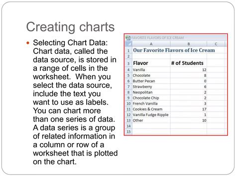 Excel Charts And Graphs Ppt