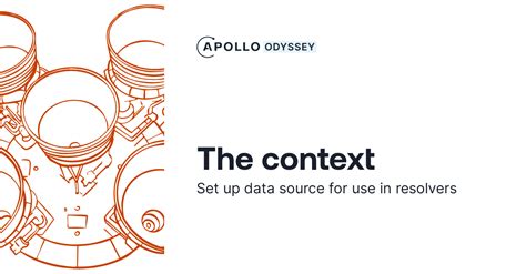 The Context Graphql Tutorials