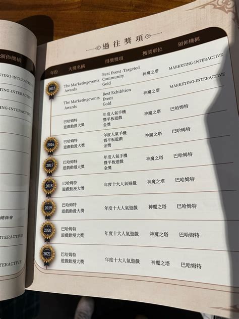 Terence Tsang Posted On Linkedin