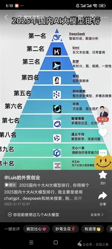 2025年国内ai大模型排行榜国内大模型排名 Csdn博客