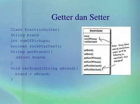 Ppt Oop Dengan Java Powerpoint Presentation Free Download Id4035871
