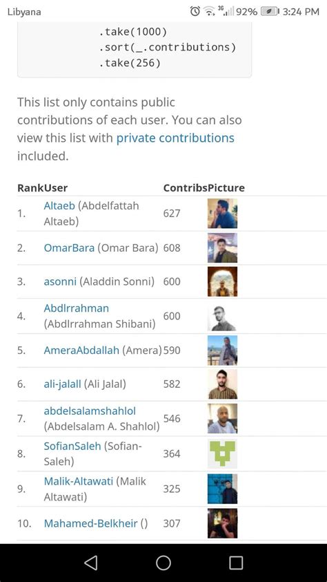 omar bara on linkedin github libyan programmers