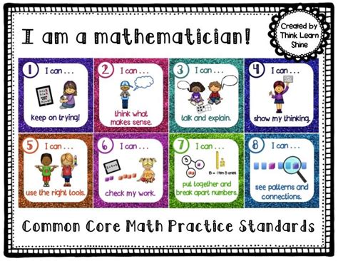 Common Core Math Practice Standards For K 2 Common Core Math Math