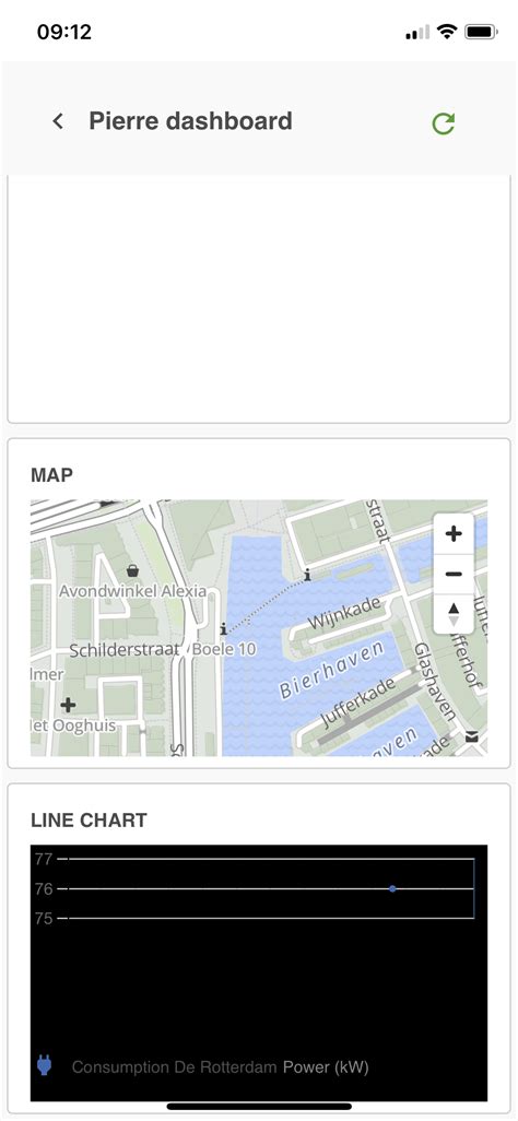 Insights Option To View Standalone · Issue 953 · Openremote Openremote · Github
