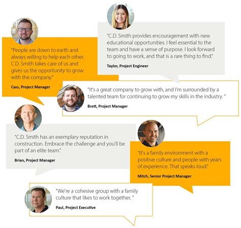 Engineer Vs Manager Quotes How To Prepare Cdr For Engineering Manager