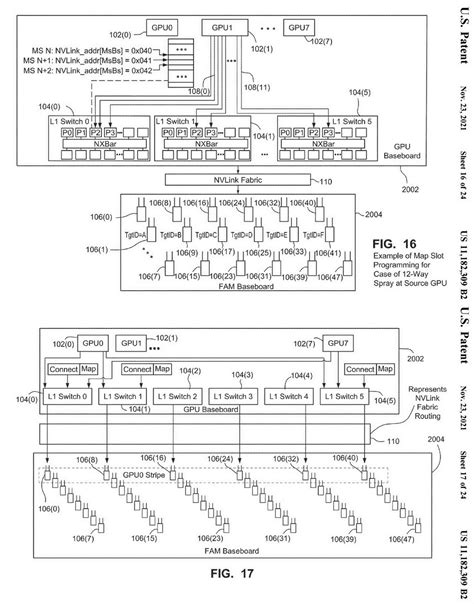 Ogawa Tadashi On Twitter Nvidia Grace Cpu Third Gen Nvswitch
