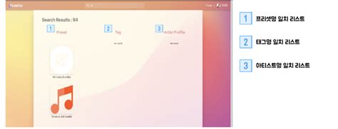 GitHub Aksmf Codepad