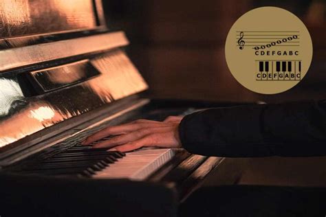 The C Major Scale General Overview Phamox Music