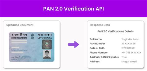 New Verification Apis Surepass