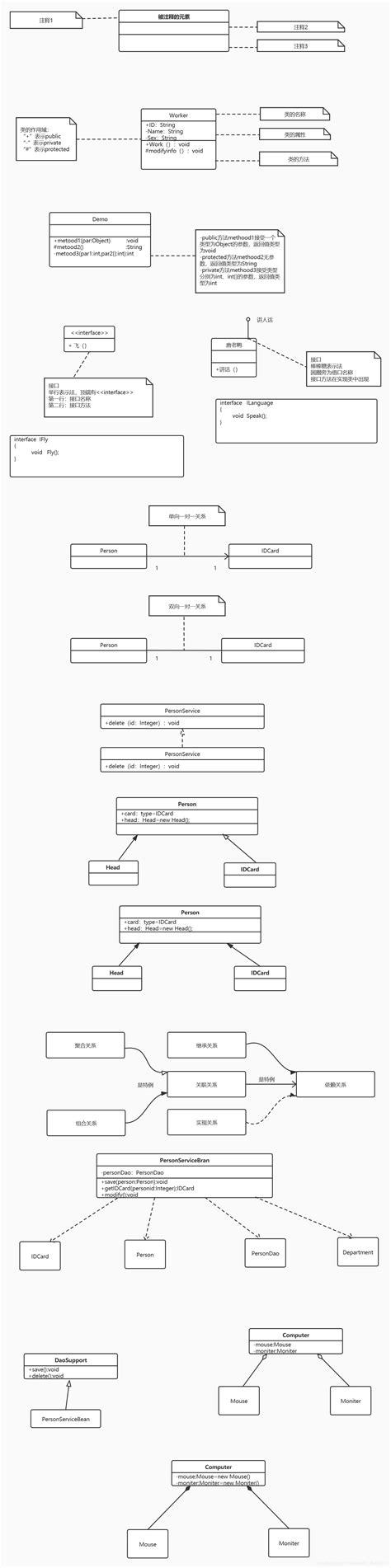 Uml类图练习uml 类图 练习 Csdn博客