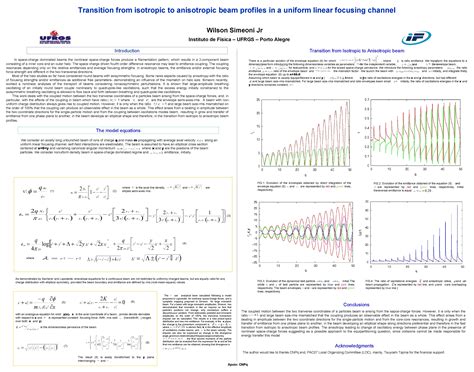Transition From Isotropic To Anisotropic Beam Profiles In