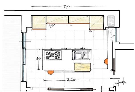 Progetti Cucine