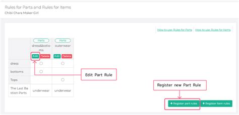 Set Part Rules Picrew Support