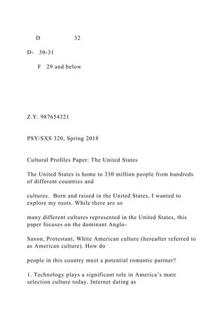 SAMPLE RUBRIC Sex Relationships SXSPSY Docx